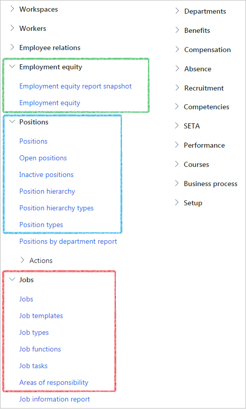 HRM Employment Equity | Axnosis.wiki
