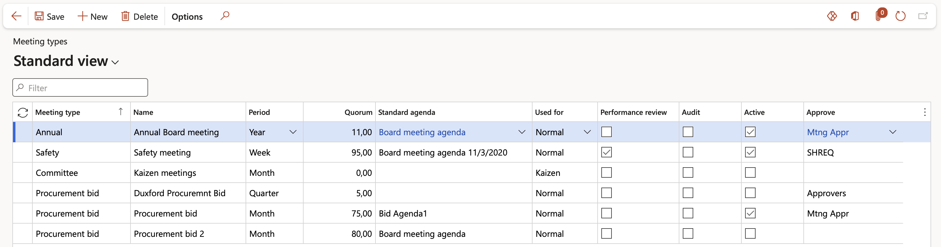GRC Meetings | Axnosis.wiki