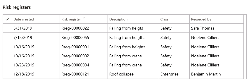 HSE Confined space and asbestos registers | Axnosis.wiki