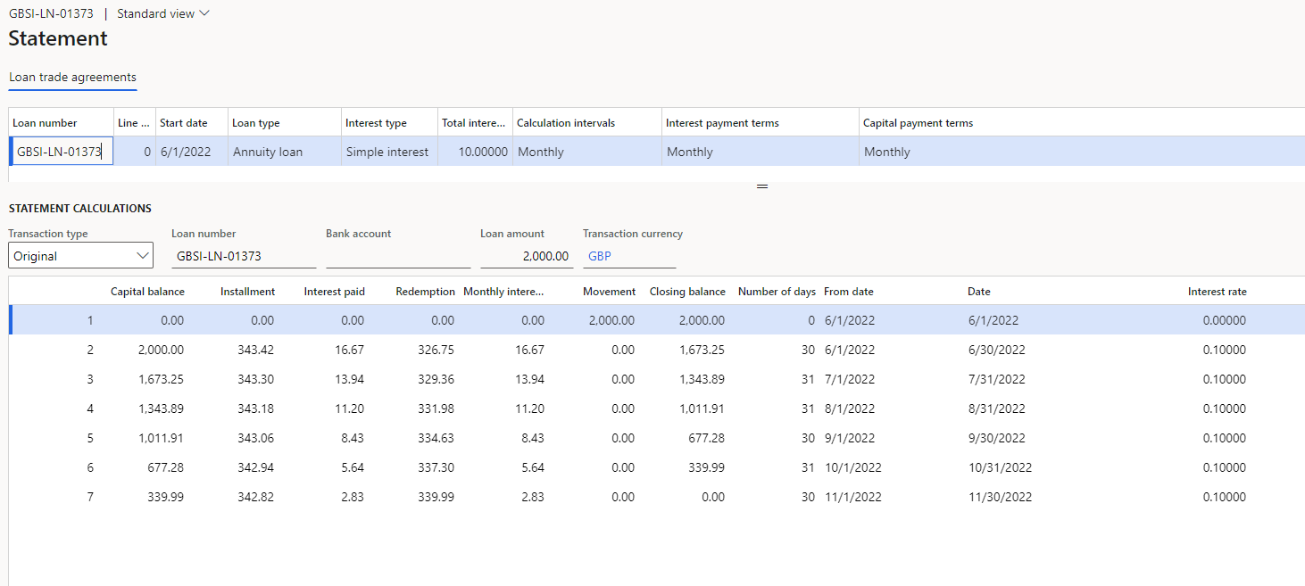 TMS Loans | Axnosis.wiki