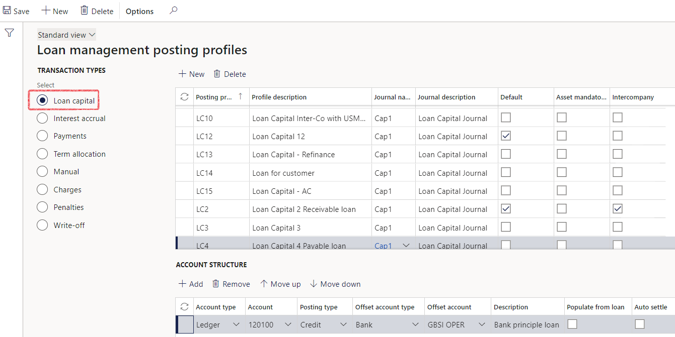 TMS Loans | Axnosis.wiki